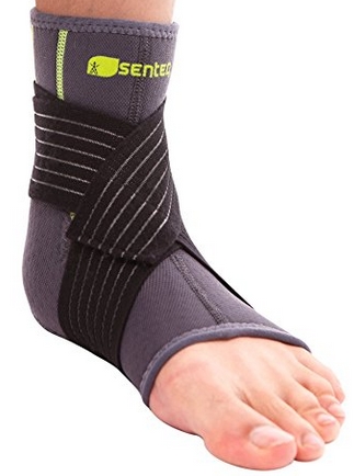 Best Ankle Braces For Basketball Players 2025 Season - Game Basketballs