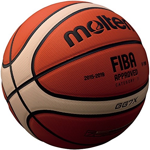 Best Basketballs 2024 Guide: Honest Indoor & Outdoor Ball Reviews